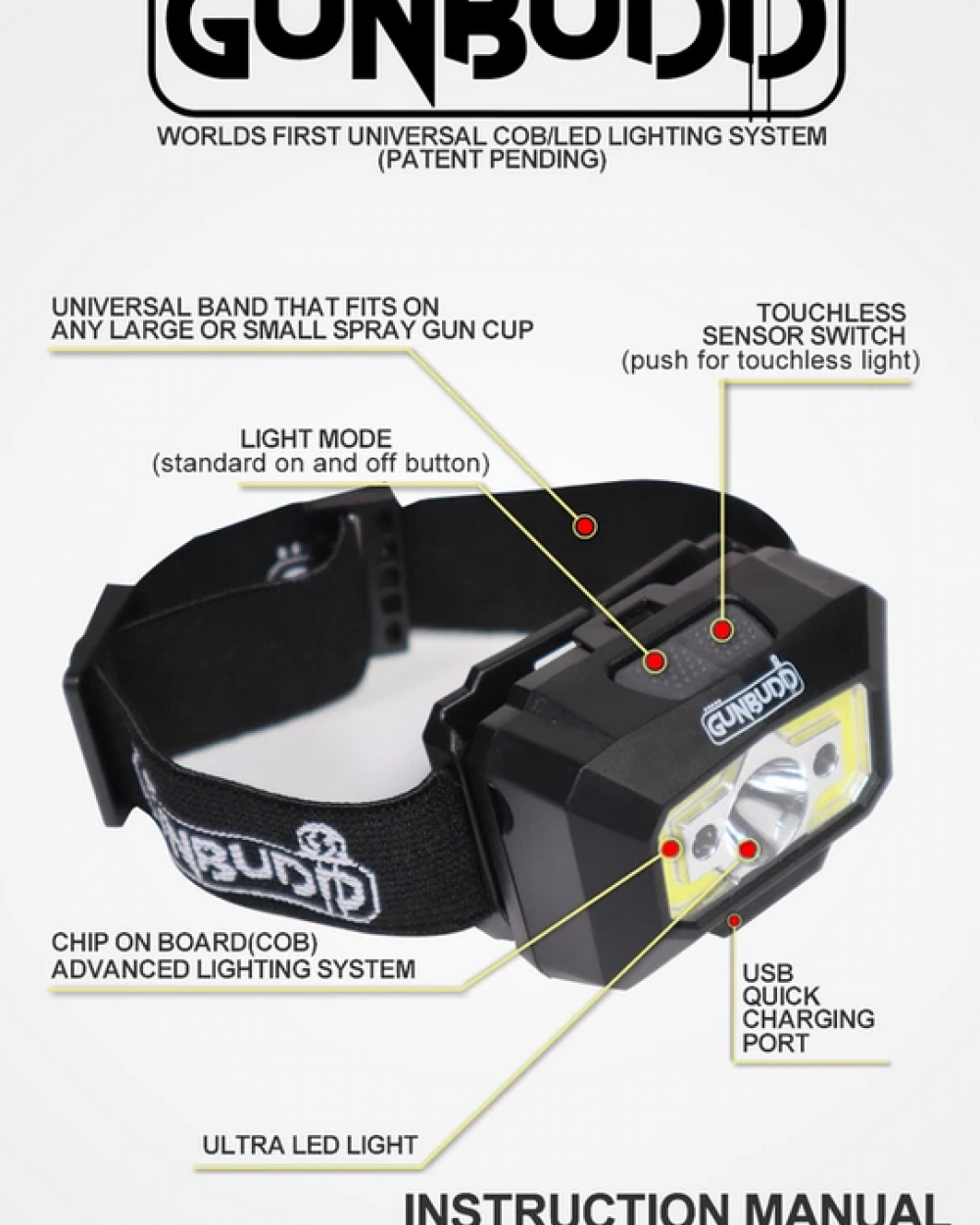 GunBudd Spray Gun LED