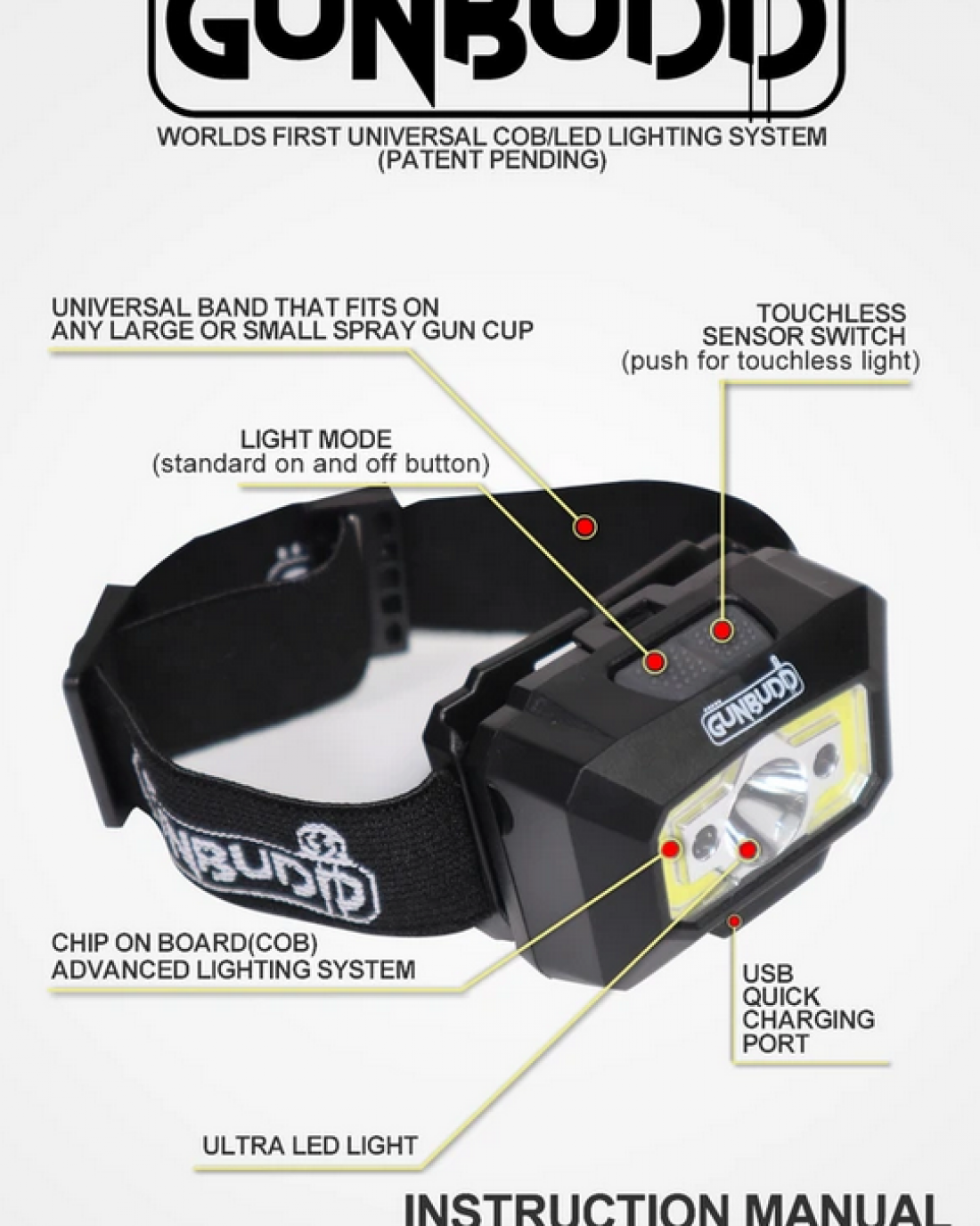GunBudd Spray Gun LED